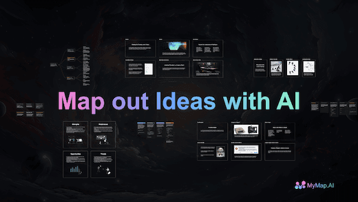 MyMap.AI Product Directory
